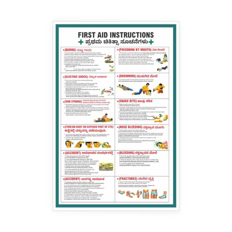 First Aid Poster | Workplace Safety & Emergency Aid Awareness – Globelite