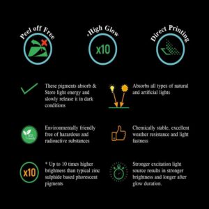 Safe Assembly Point Sign – Emergency Evacuation Safety Signage | Globelite